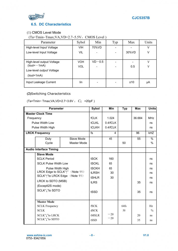 CJC5357B datasheet page 8
