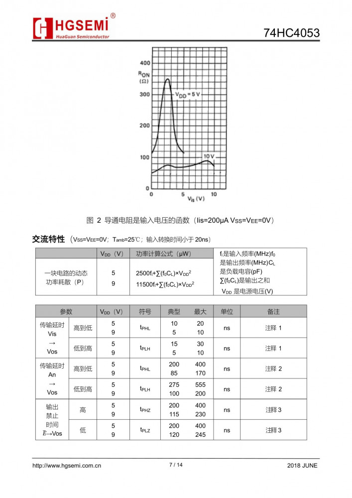 74HC4053N datasheet page 7