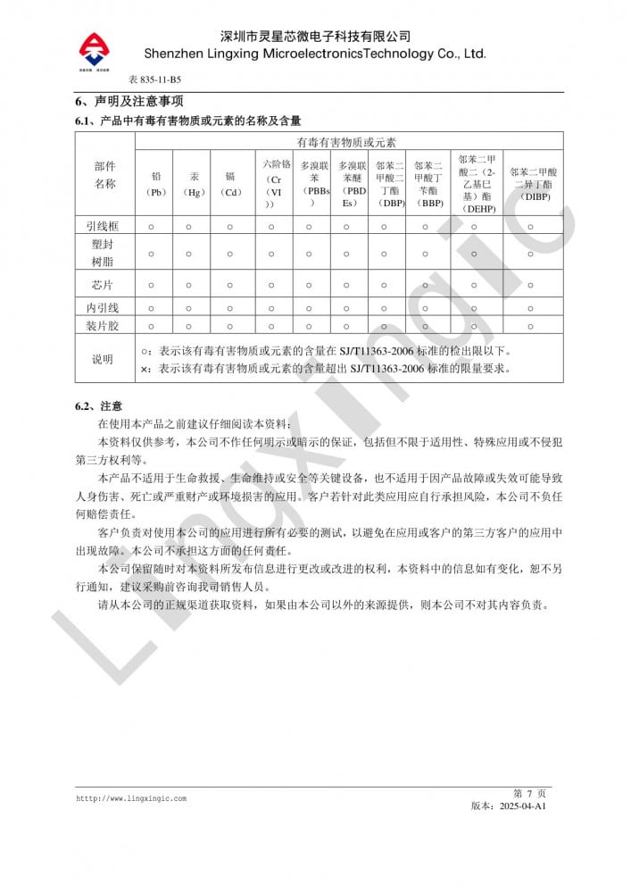 TDA2822 LX datasheet page 9