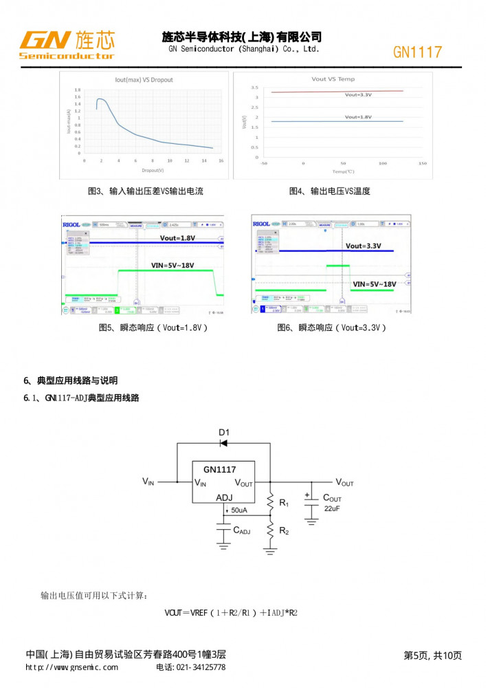 GN1117 datasheet page 5