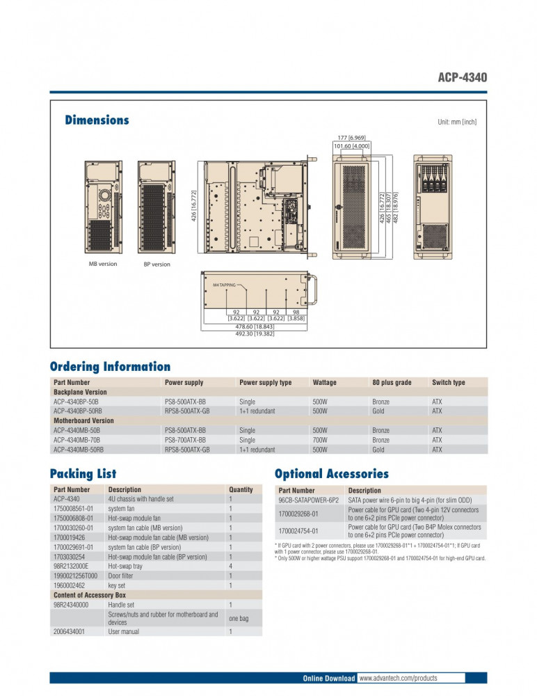 ACP-4340 technical document page 2