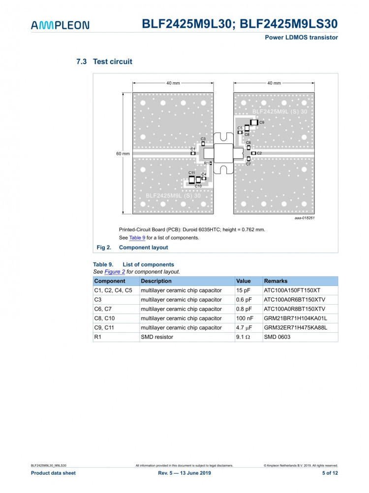 BLF2425M9LS30 datasheet page 5