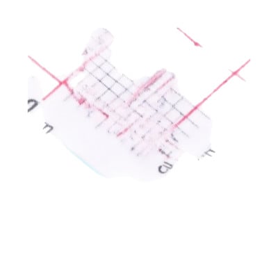 CCTC TCC0603X7R223M500CT Ceramic Capacitor