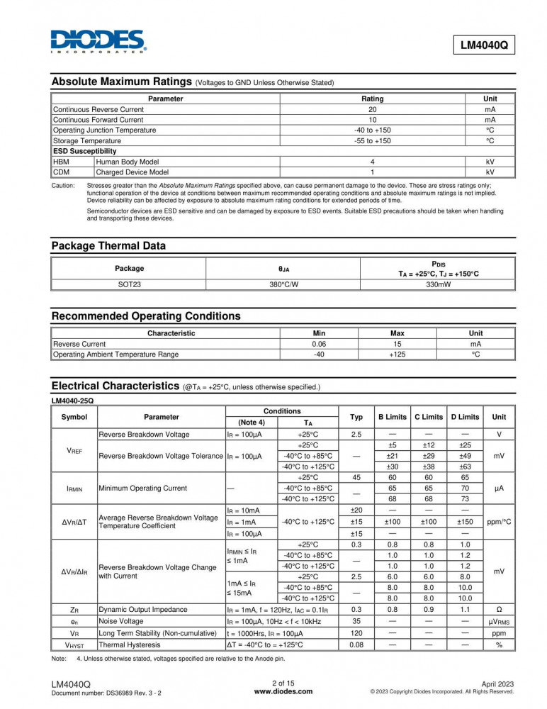 LM4040C33QFTA datasheet page 2
