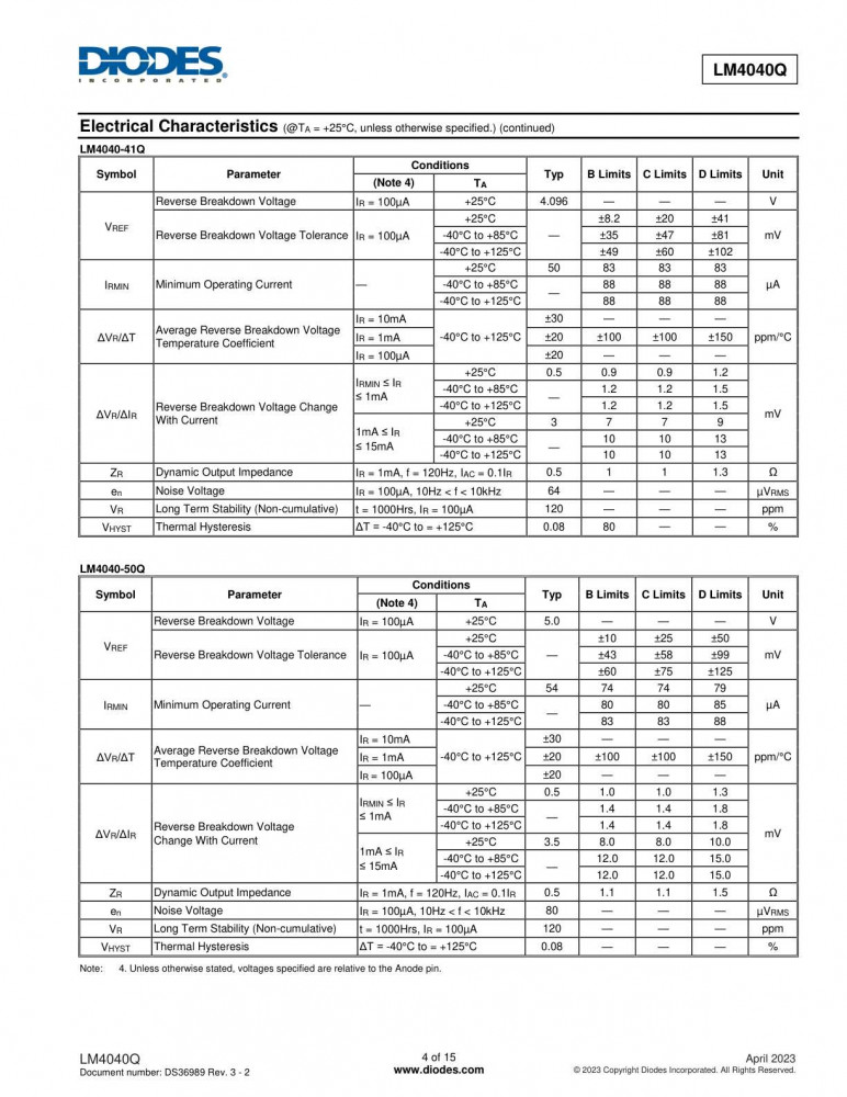 LM4040C33QFTA datasheet page 4