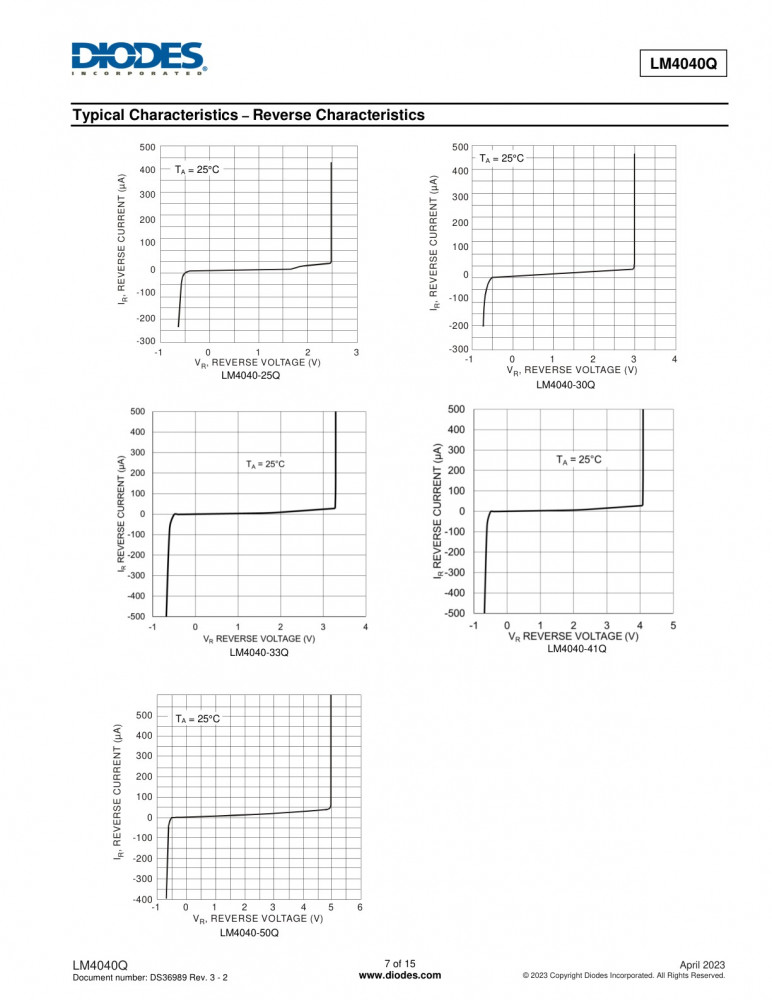 LM4040C33QFTA datasheet page 7