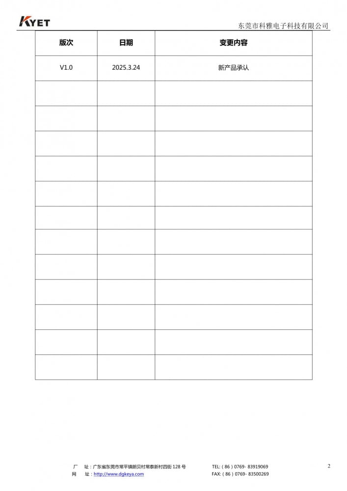 KYET CBB82 outline and features
