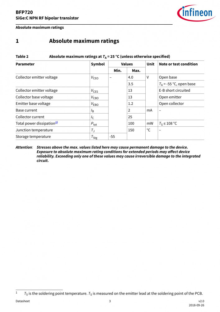 BFP720 datasheet page 3