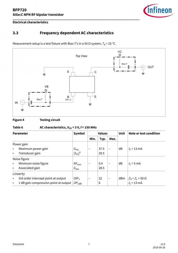 BFP720 datasheet page 7