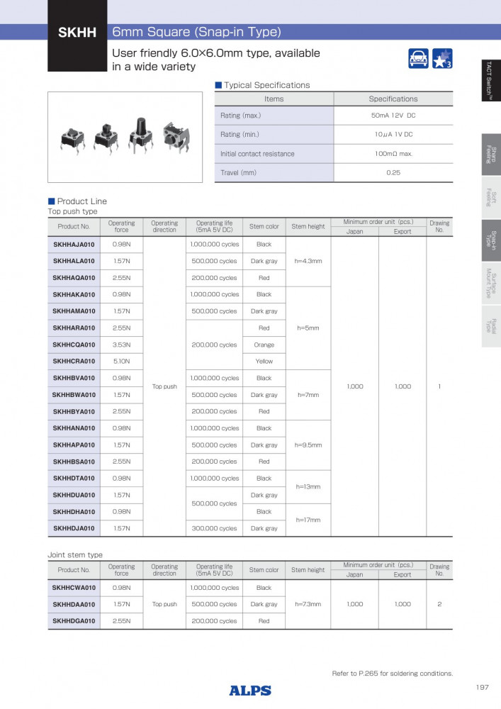 SKHHPKA010 datasheet page 1