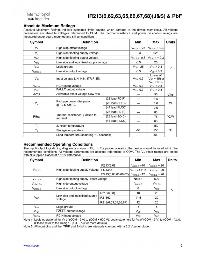 IR2136SPBF datasheet page 2