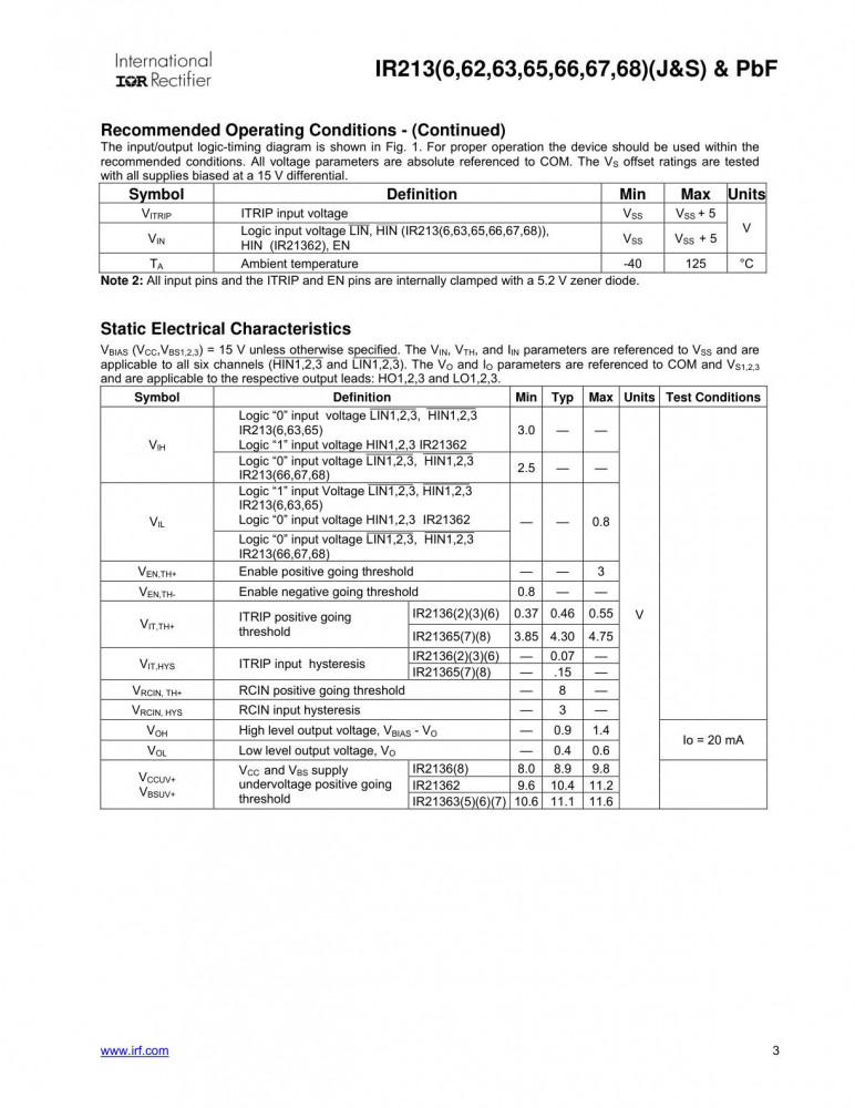 IR2136SPBF datasheet page 3