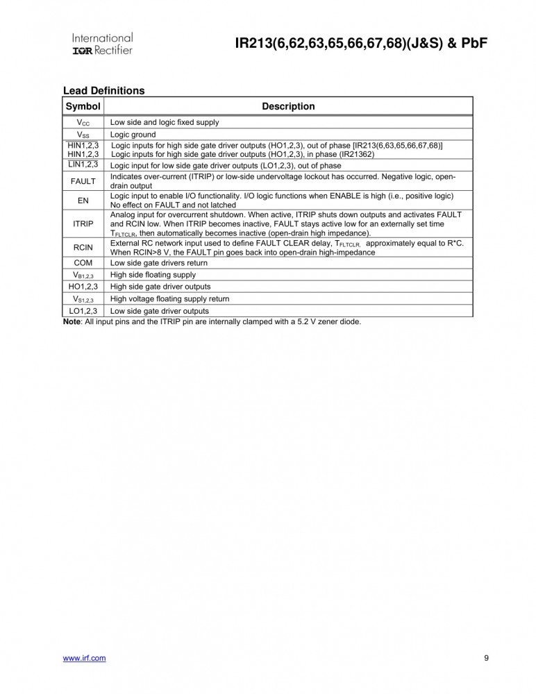 IR2136SPBF datasheet page 9