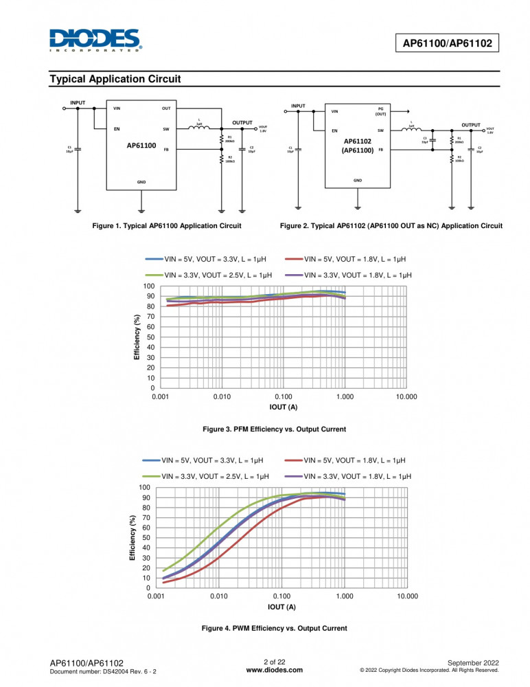 AP61100Z6-7 datasheet page 2