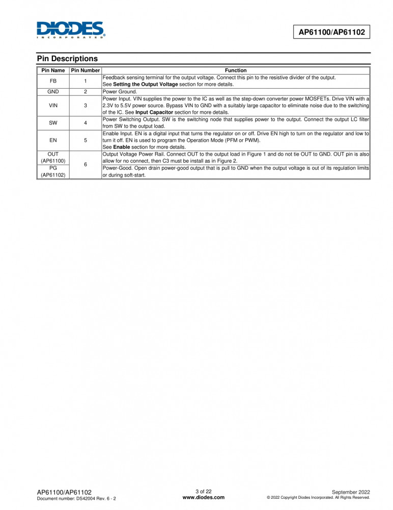 AP61100Z6-7 datasheet page 3