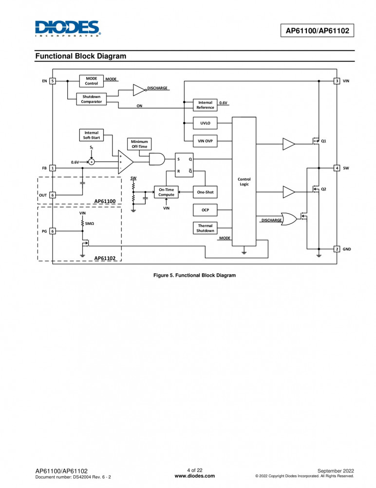 AP61100Z6-7 datasheet page 4