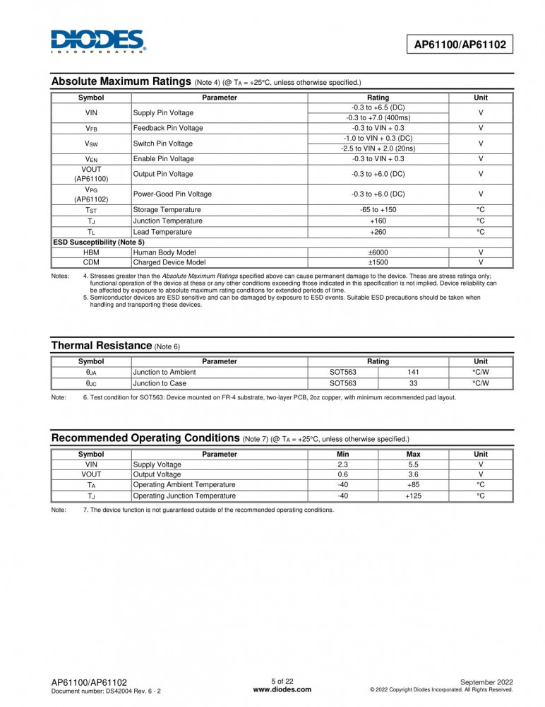 AP61100Z6-7 datasheet page 5