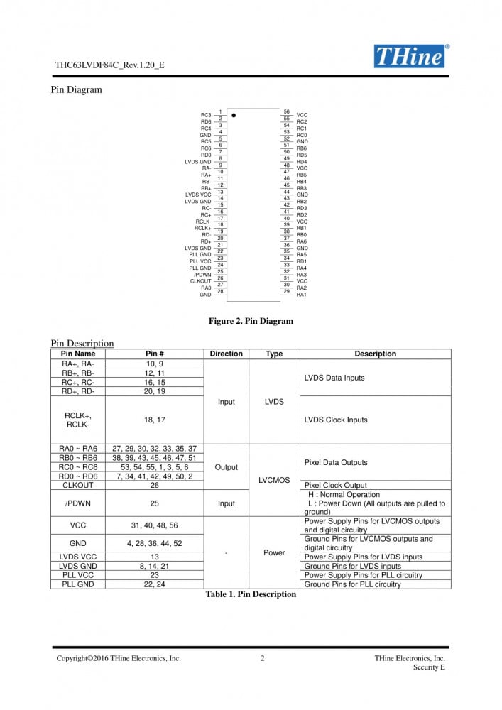 THC63LVDF84C-MSRA datasheet page 2