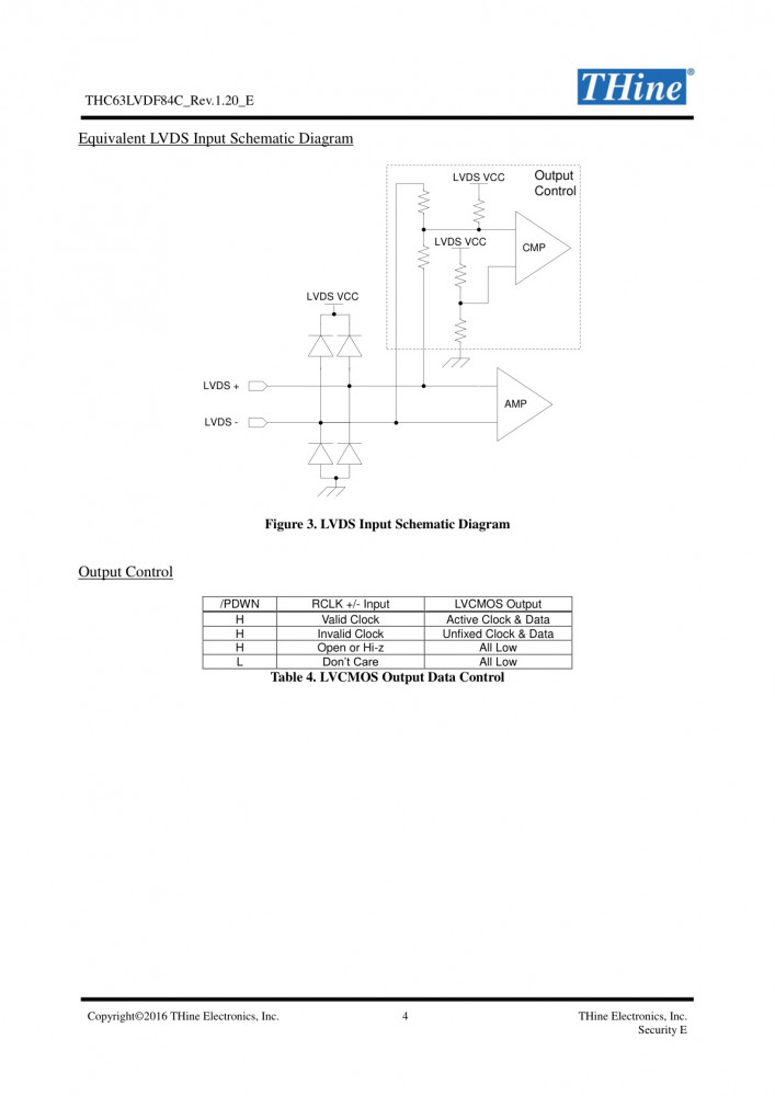 THC63LVDF84C-MSRA datasheet page 4