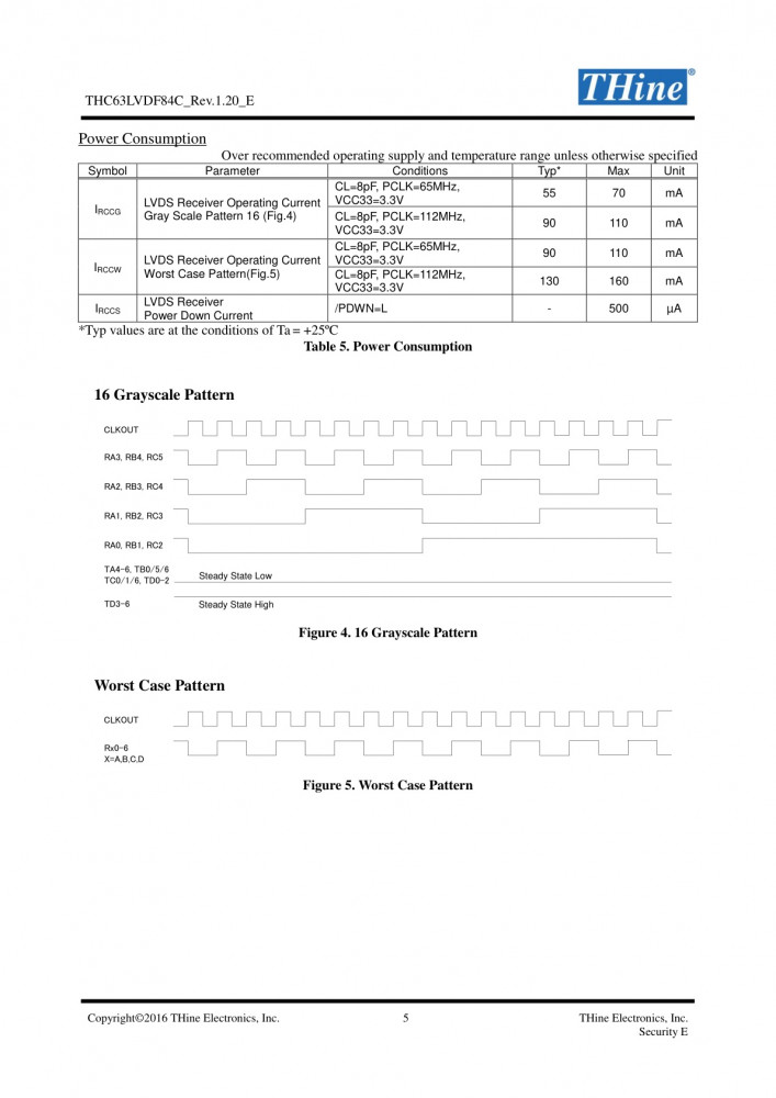 THC63LVDF84C-MSRA datasheet page 5