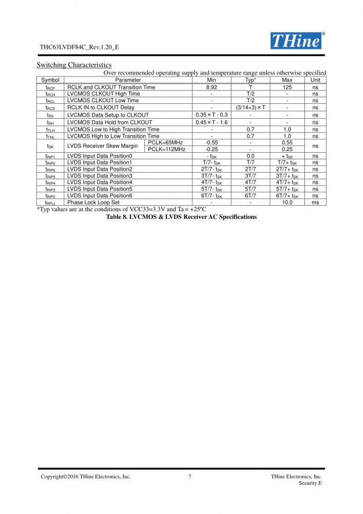 THC63LVDF84C-MSRA datasheet page 7