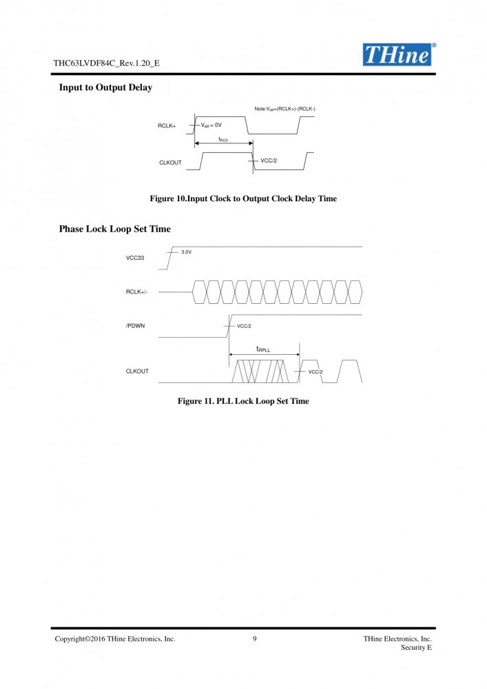 THC63LVDF84C-MSRA datasheet page 9