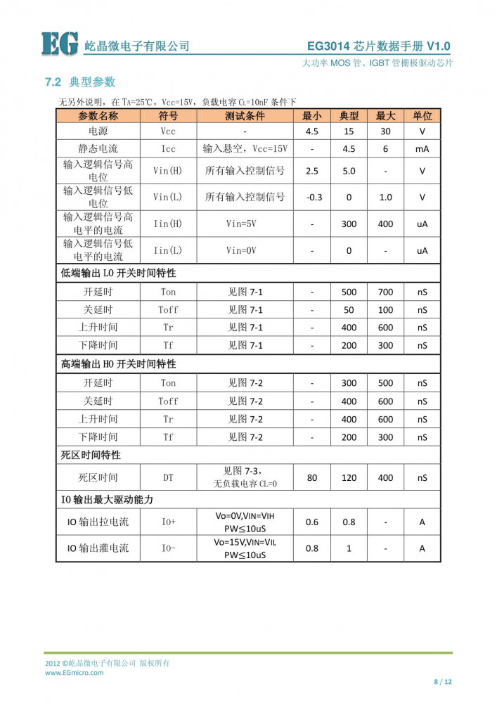 EG3014 datasheet page 9