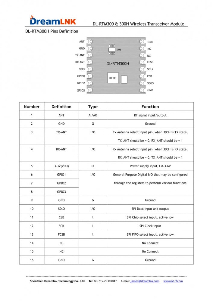 DL-RTM300 datasheet page 7