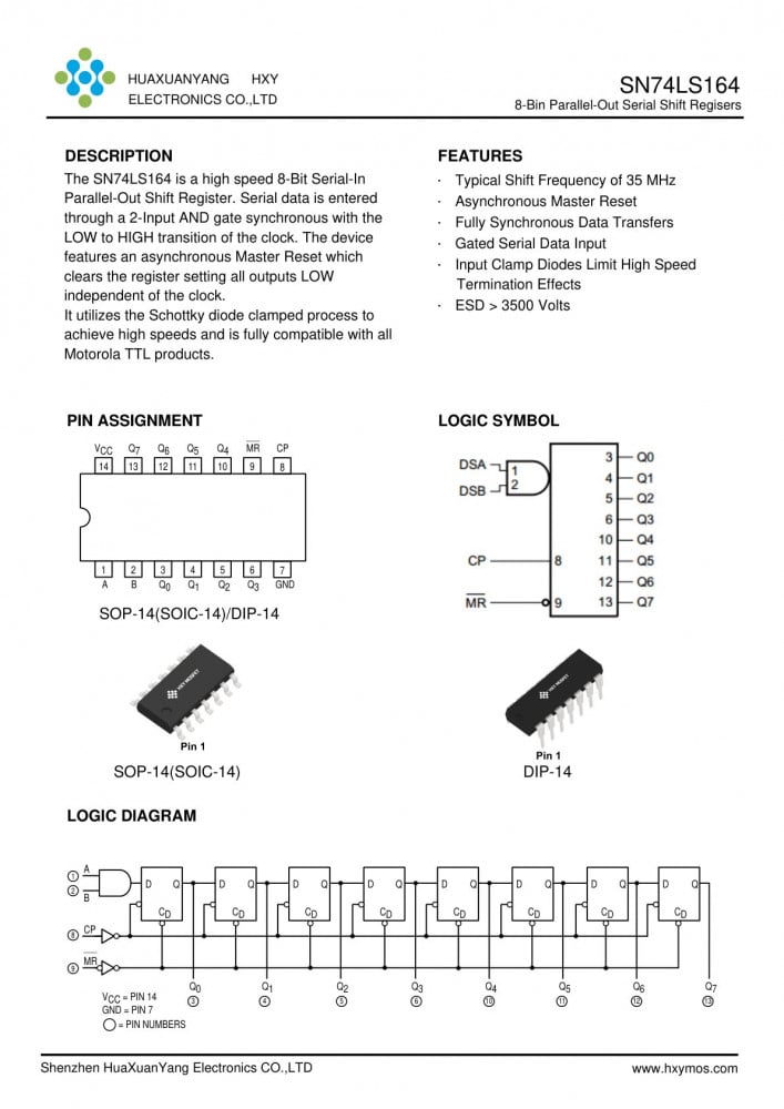SN74LS164DR-HXY datasheet page 1