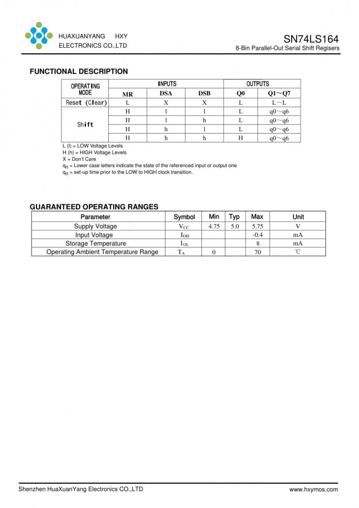 SN74LS164DR-HXY datasheet page 2