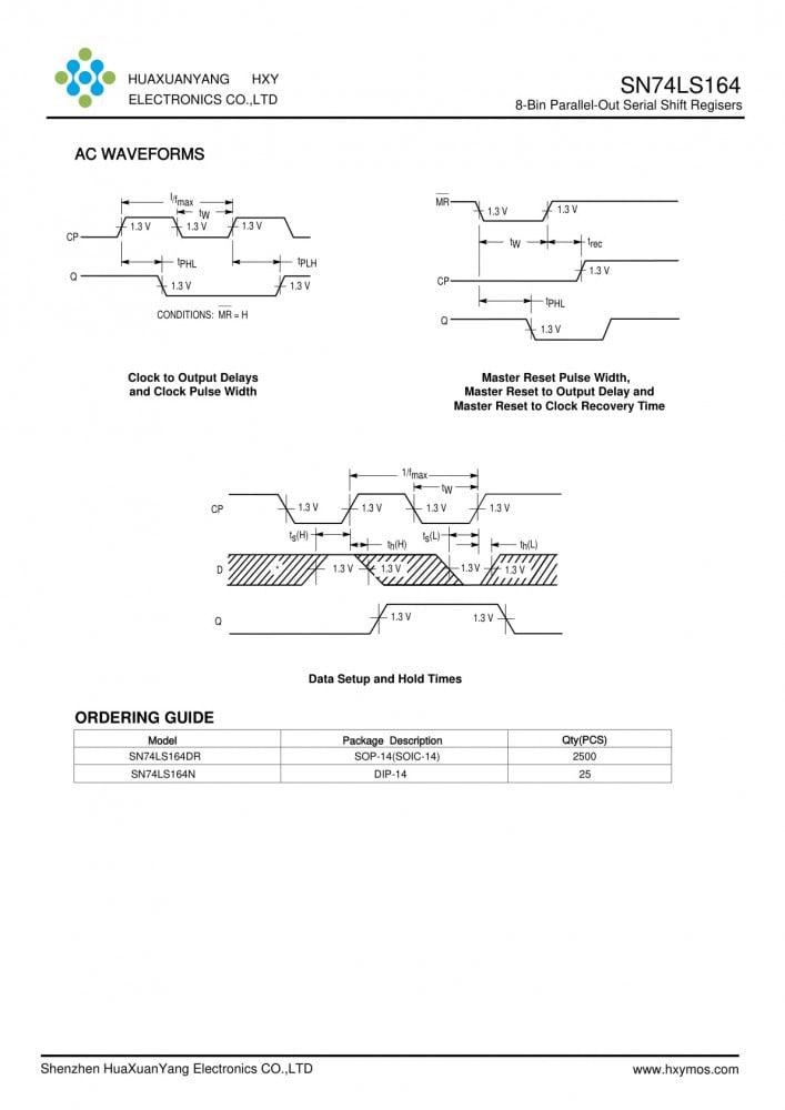SN74LS164DR-HXY datasheet page 4