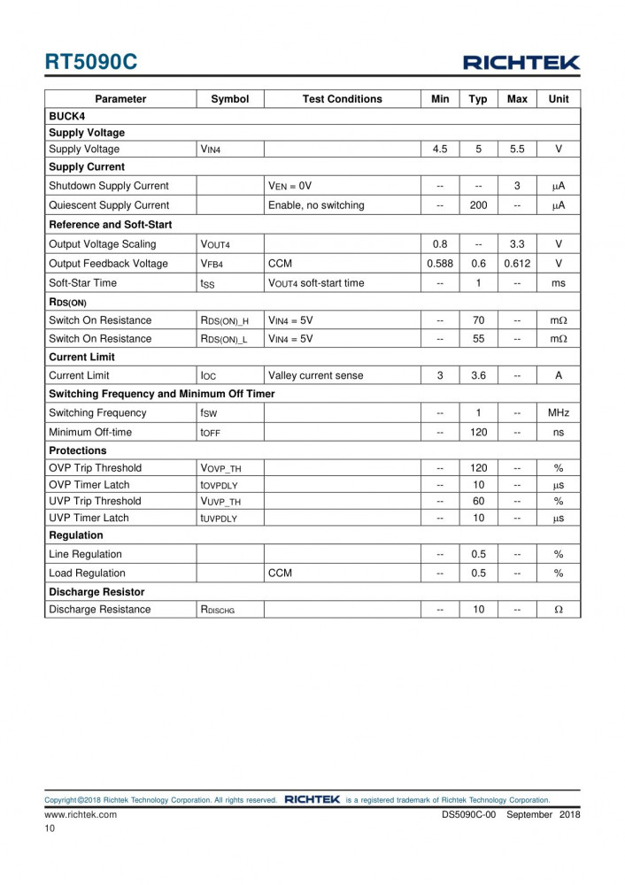 RT5090C datasheet page 10