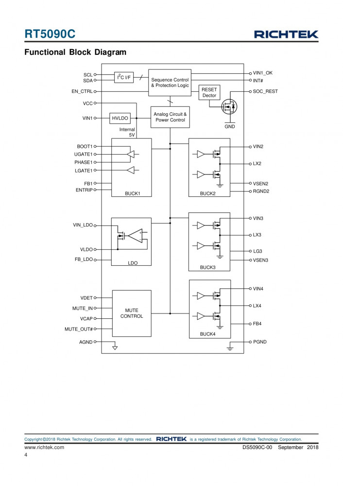 RT5090C datasheet page 4