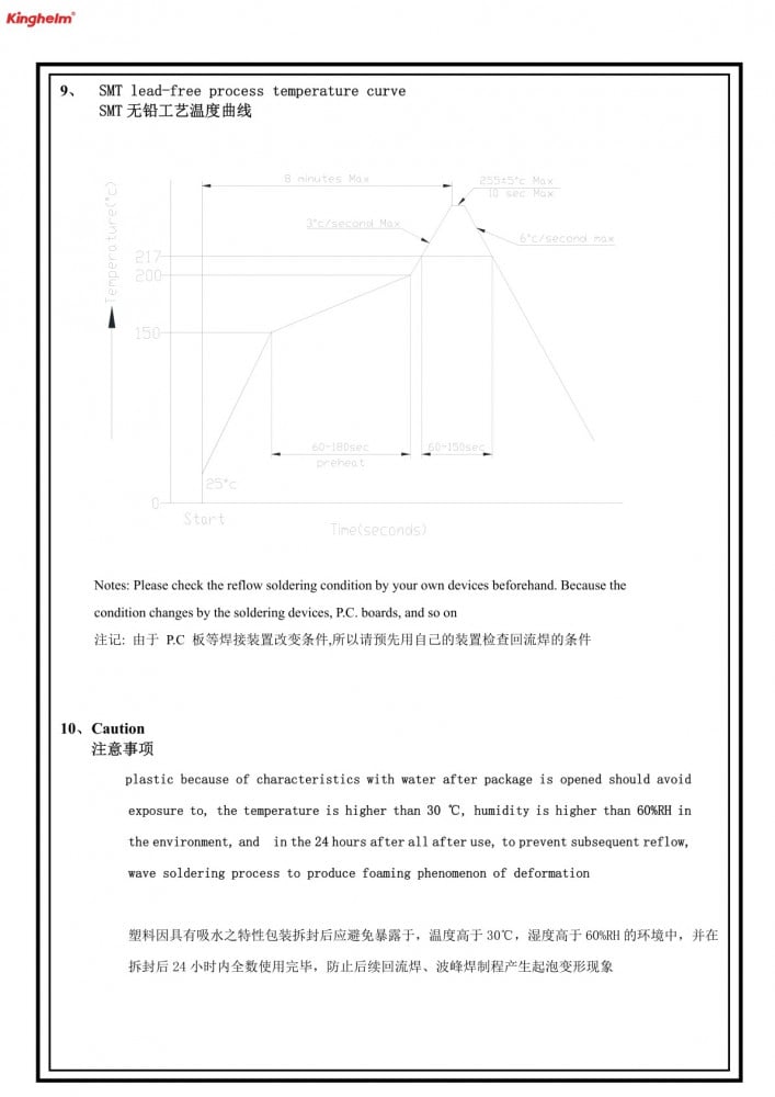 KH-A12501-T approval document page 10