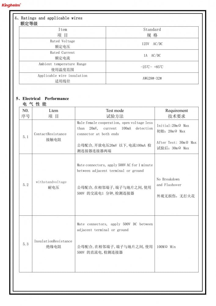 KH-A12501-T approval document page 5
