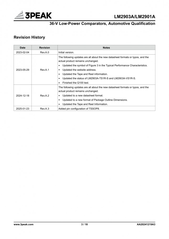 LM2901A datasheet page 3
