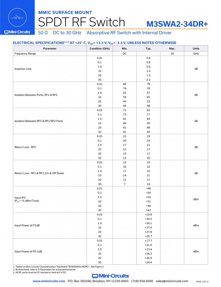 M3SWA2-34DR+ datasheet page 2