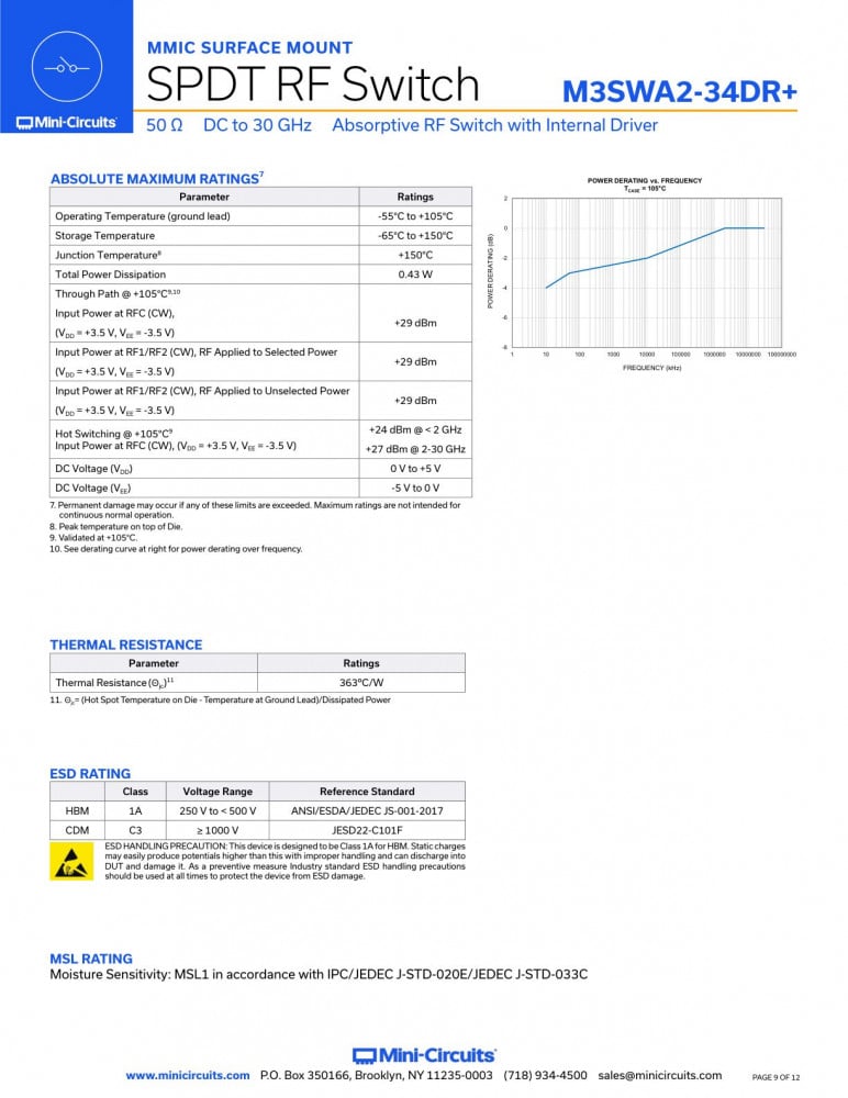 M3SWA2-34DR+ datasheet page 9