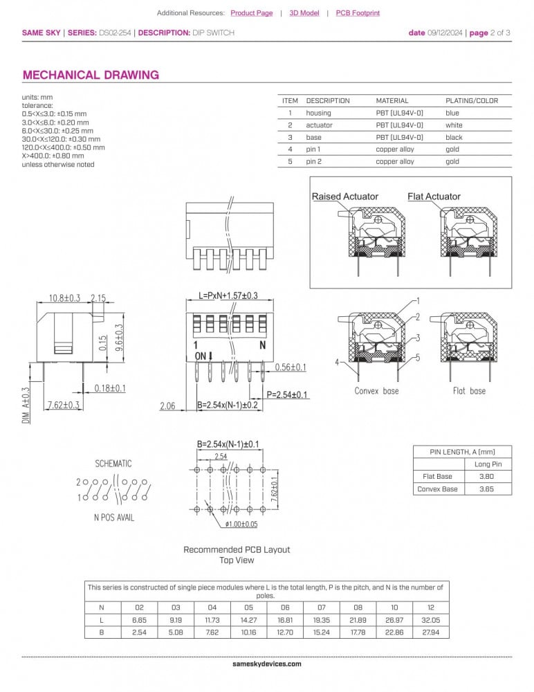 DS02C-254-2L-03BE datasheet page 2