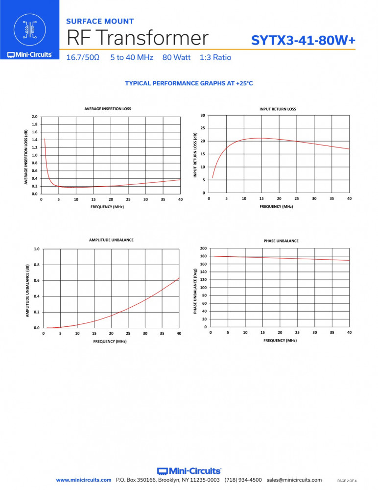 SYTX3-41-80W+ technical document page 2