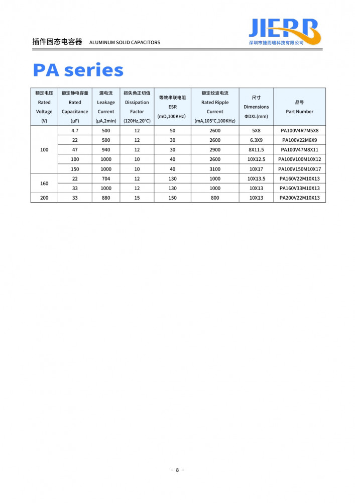 JIERR PA series datasheet page 8