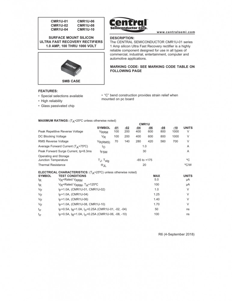 CMR1U series datasheet page 1