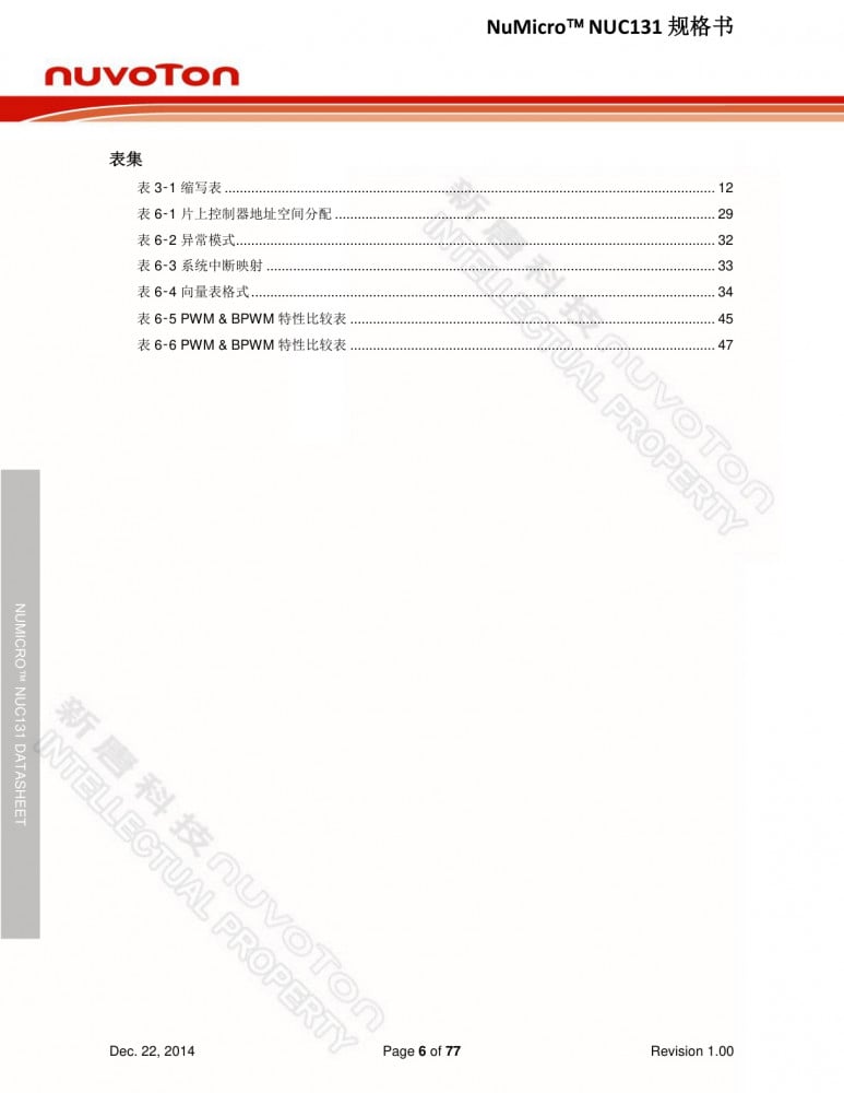 NUC131 datasheet page 6