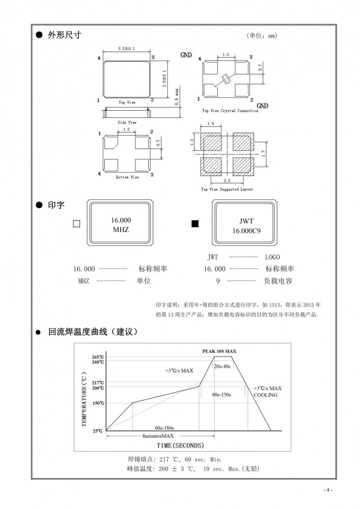 JWT specification page 5