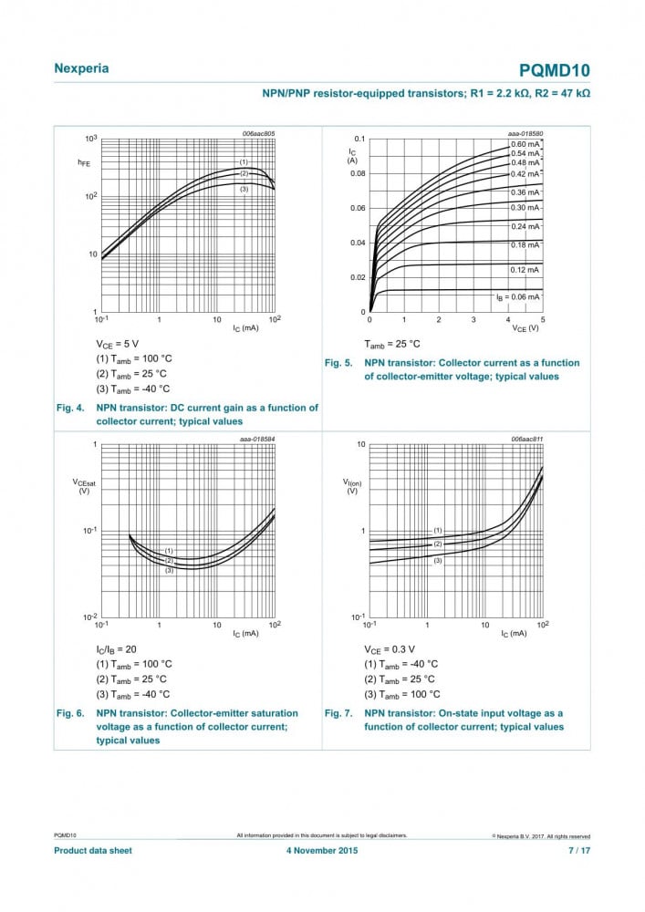 PQMD10Z datasheet page 7
