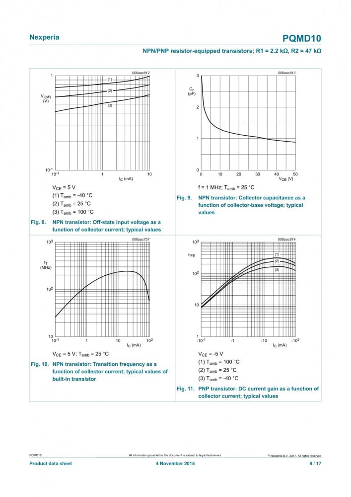 PQMD10Z datasheet page 8