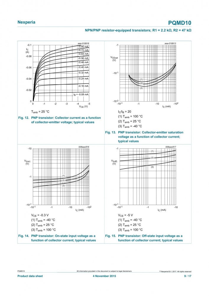 PQMD10Z datasheet page 9