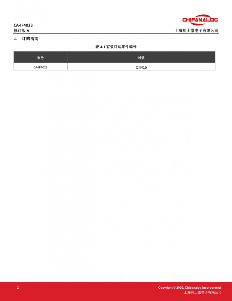 CA-IF4023 datasheet page 2