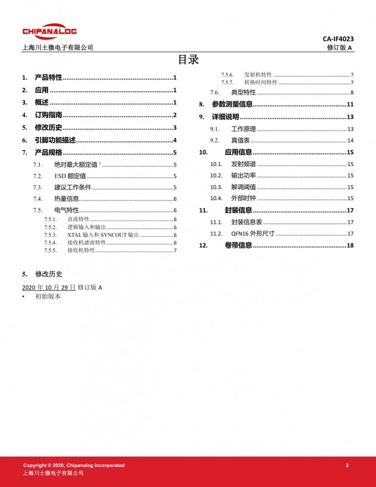 CA-IF4023 datasheet page 3