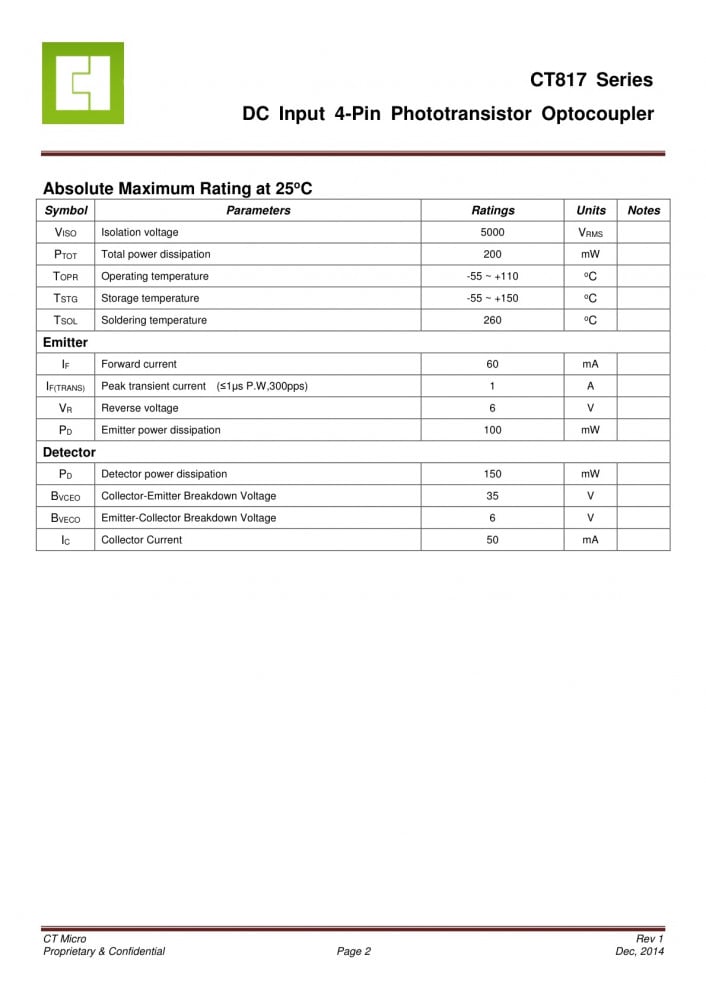 CT817C-H datasheet page 2